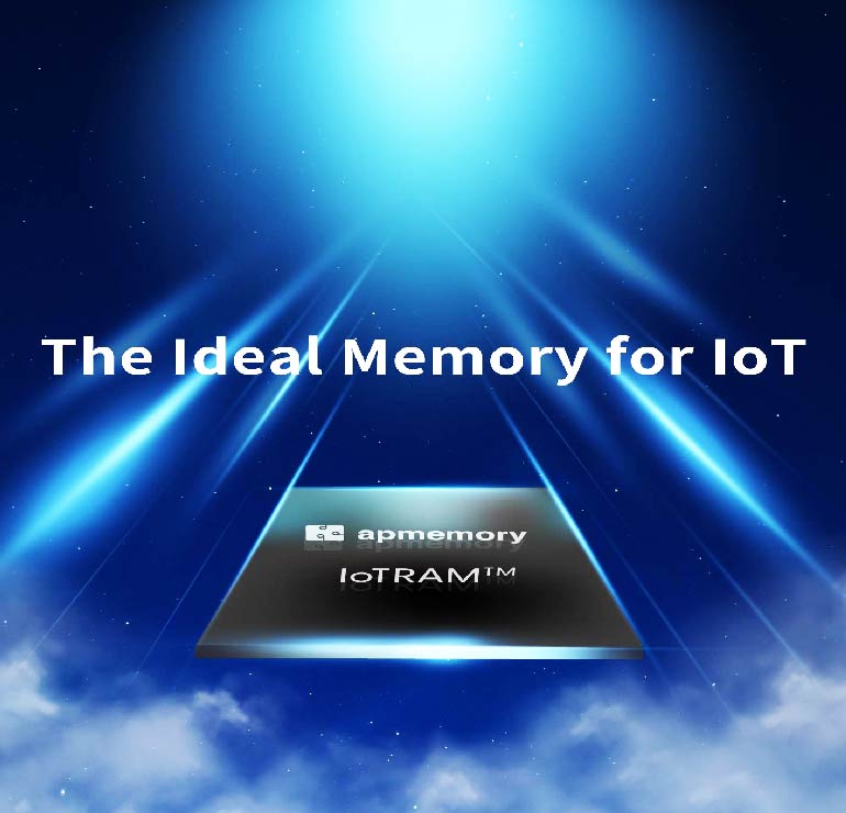 AP Memory | 產品專區