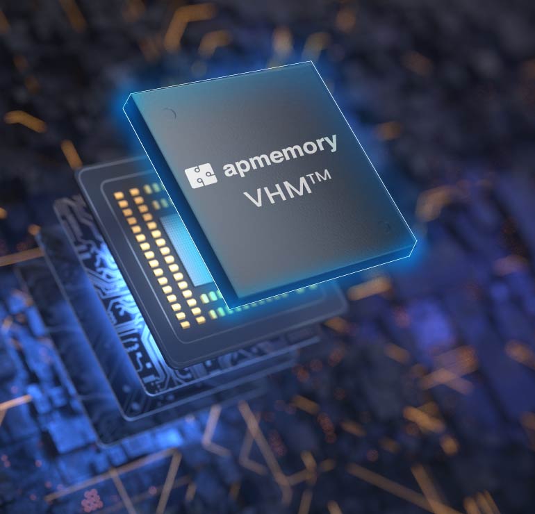 解决方案｜VHMTM series